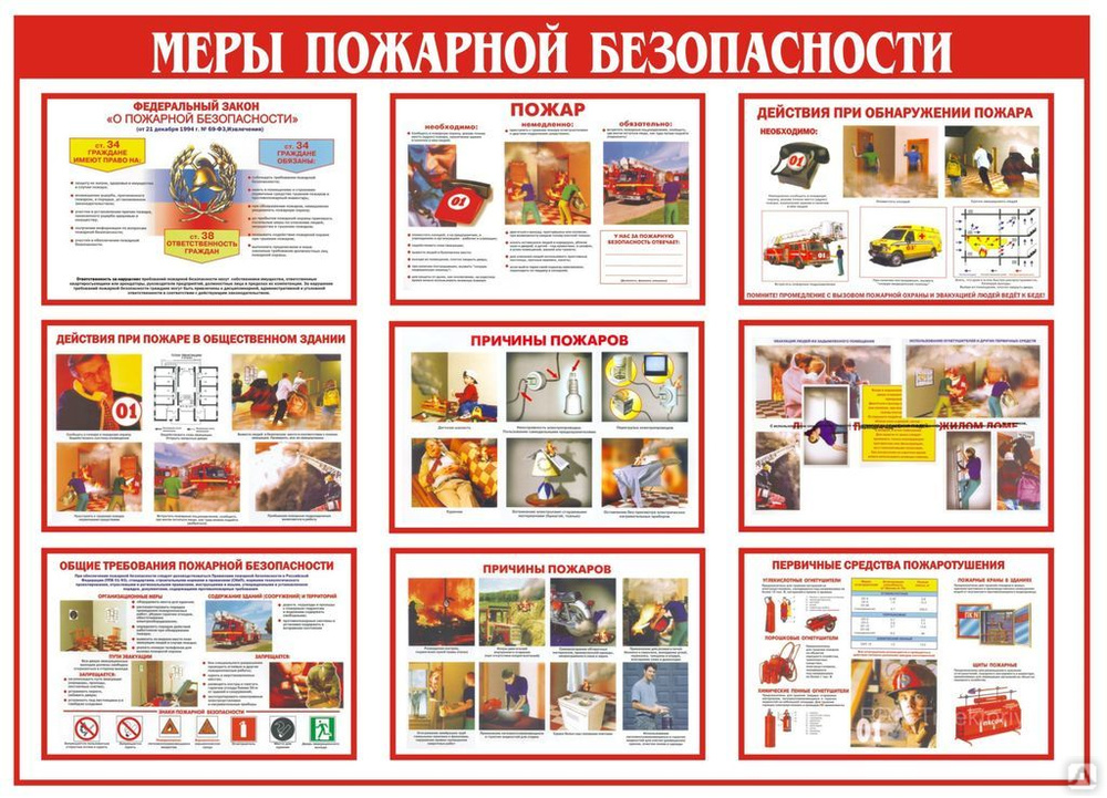 Изготовление стендов по пожарной безопасности, цена в Перми от компании ...